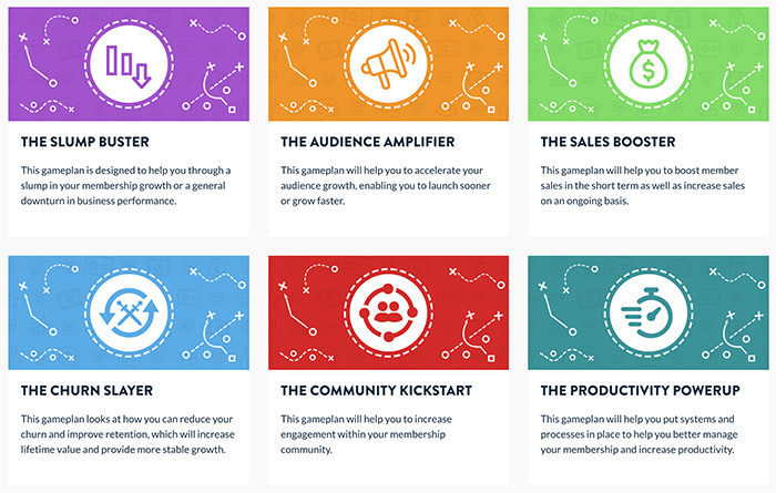 Courses, Training and Support for Membership Websites